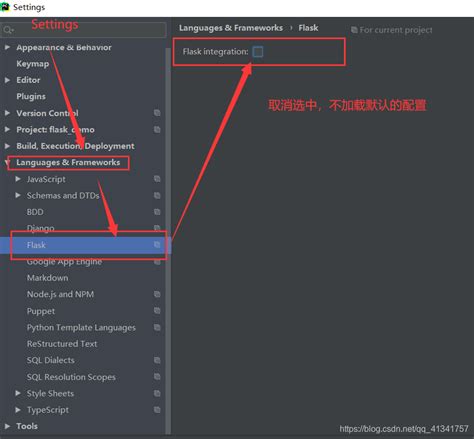 FLASK环境安装项目创建和启动 flask启动一个新项目 CSDN博客
