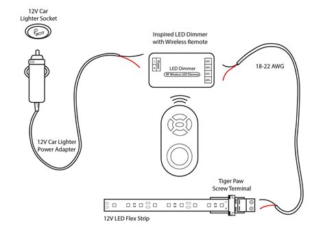 12v Socket Bedrading Diagram Voor Elektrische Systemen