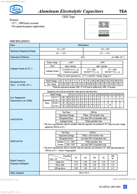 Tea22xxxx Datasheet Tea Series Aluminum Electrolytic Capacitors