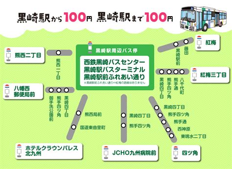 にしてつバスっちゃ北九州路線図