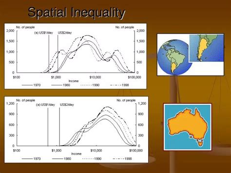 Ppt Spatial Inequality Powerpoint Presentation Free Download Id 5715598