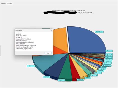 Ifs Cloud Db Server Cpu 99 Ifs Community