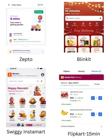 Quickdelivery Hyperlocal Zepto Swiggyinstamart Blinkit Flipkart Customerexperience