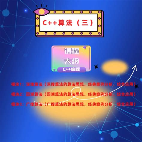 C算法（三）哔哩哔哩bilibili