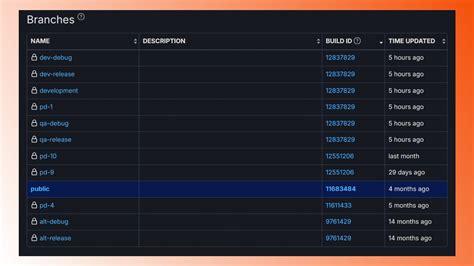 Elden Ring Le Dlc Donne Des Nouvelles ça Va être énorme
