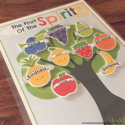 Fruit Of The Spirit Printables