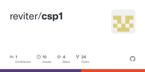 GitHub Reviter Csp