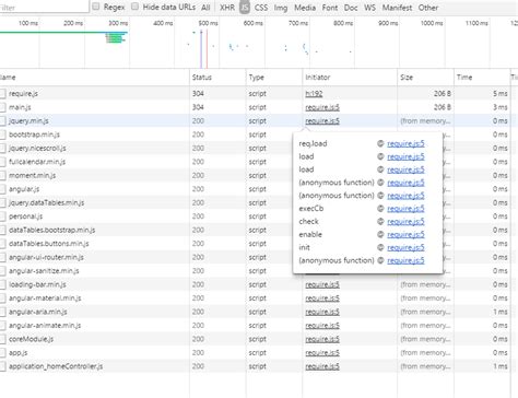 Jquery Angular Requirejs Jquerydatatables Stack Overflow