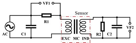 The Test Circuit Of The Sensor Ac Represents The Waveform Generator Download Scientific