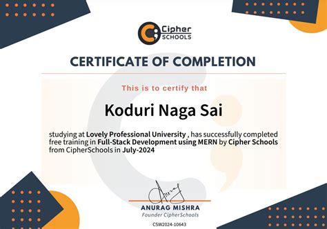 koduri naga sai on linkedin mernstack mongodb expressjs reactjs