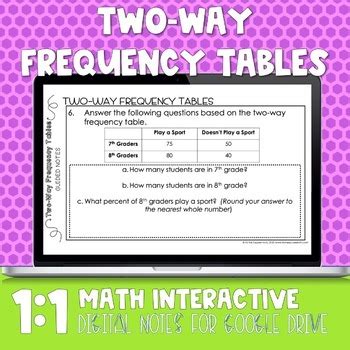 Two Way Frequency Table Digital Notes By To The Square Inch Kate Bing Coners