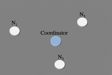 Topology Of Proposed Example Download Scientific Diagram