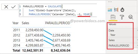 Dax Parallelperiod Function In Power Bi Power Bi Docs Dax Parallelperiod Function In Power Bi Power Bi Docs