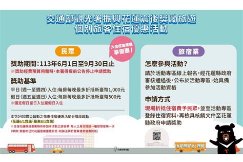 0403強震重創花蓮觀光 6月「住房率僅8」業者哭了 蕃新聞