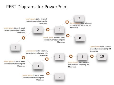 Pert Chart 3 PowerPoint Template