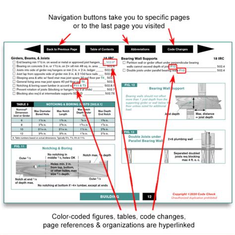 Code Check 9th Edition Ebook Combination Version Code Check