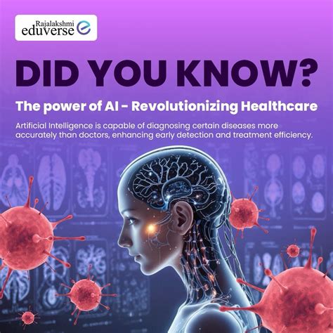 Rajalakshmi Eduverse On Linkedin Ai Is Not Just The Future Its Transforming Our Present