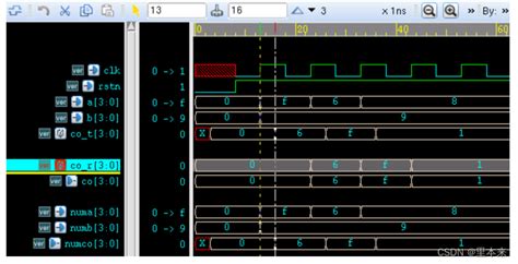 Verilog Task任务 Csdn博客