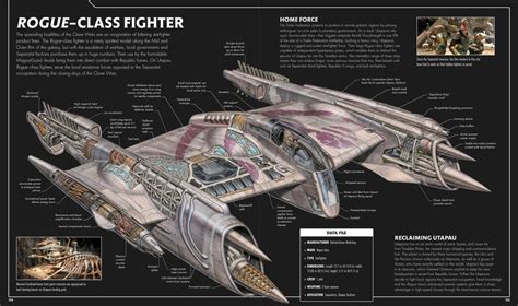 Rogue Class Fighter By Jackstone16 On Deviantart