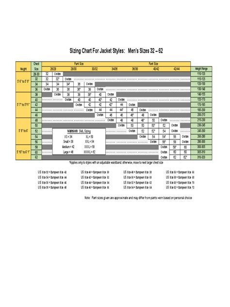 Sizing Chart For Jacket Styles Mens Sizes 32 62 Vanson Pdf