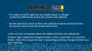 Oled Semiconductors PPT