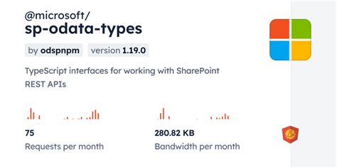 Microsoftsp Odata Types Cdn By Jsdelivr A Cdn For Npm And Github