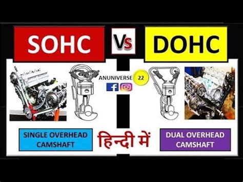 Difference Between Single Overhead Camshaft Sohc And Dual Overhead