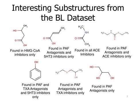 PPT GraphSig Mining Significant Substructures In Compound Libraries