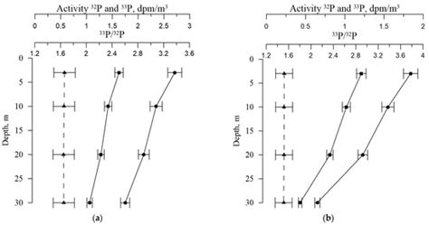 Materials Special Issue Inorganic Functional Materials Synthesis Characterization And