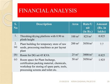 Plant Design And Building Layout Of Seed Processing Unit PPTX Agriculture Industries