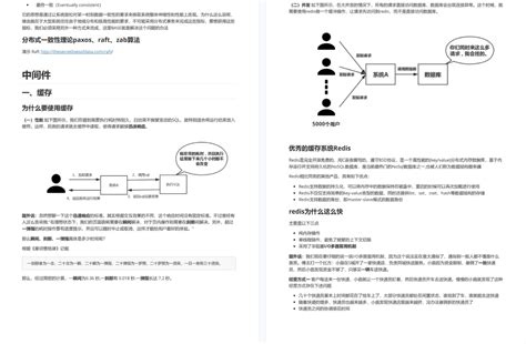 劲爆 这份阿里巴巴面试参考指南，已助七十二位粉丝成功进入大厂阿里巴巴大厂面试参考指南 Csdn博客