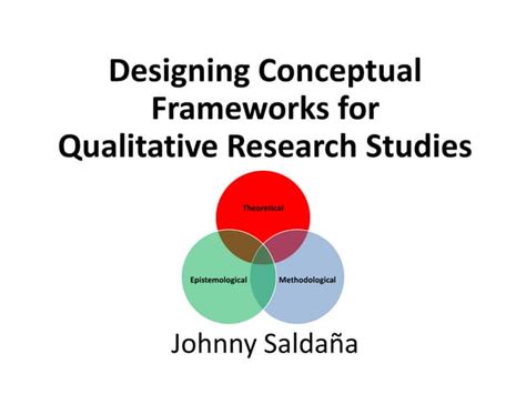 Conceptual Frameworks Ppt Slides Saldana Pdf