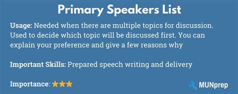 Mun Procedure From Moderated Caucuses To Speakers Lists