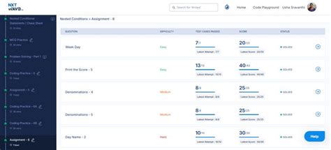 Usha Sravanthi On Linkedin 30daysofcode Python Codechallenge Learningjourney Python Ccbp