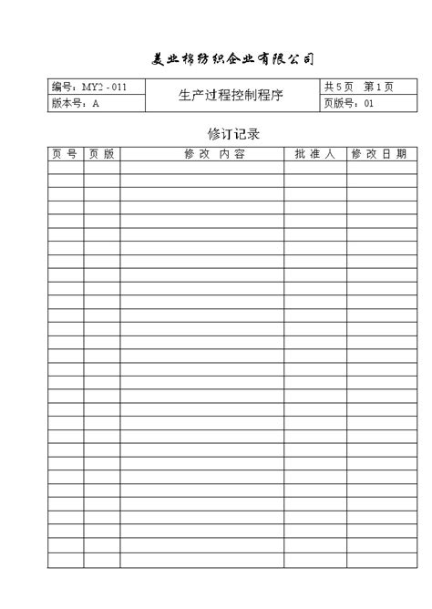 生产管理知识my2 011 生产过程控制程序 施工文档 土木在线
