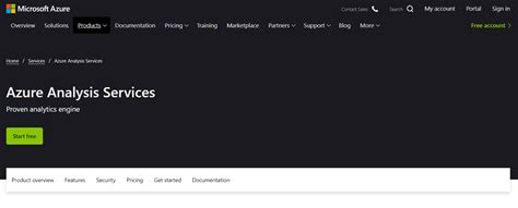 Is It Worth Learning Dax Answered