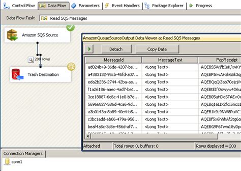 How To Read Write Delete Amazon Sqs Queue Data In Ssis Zappysys Blog