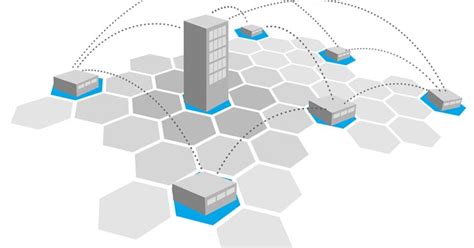اساسيات الشبكات تصنيفات الشبكات ~ Code Recipe