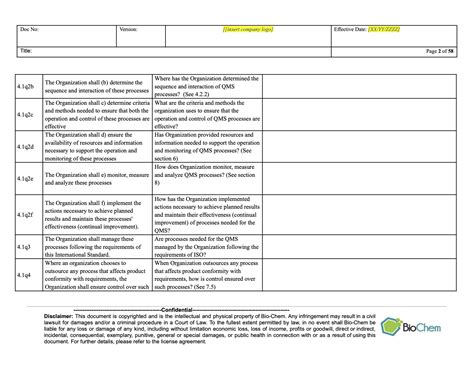 Iso 13485 Internal Audit Planning And Scheduling Bio Chem