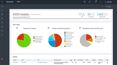 25 Best Vulnerability Scanning Software Reviewed In 2025 The Cto Club