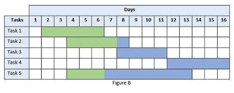 Excel Would Probably Do A Better Job Than This By Adding Some Formulas And A Bit Of Conditional