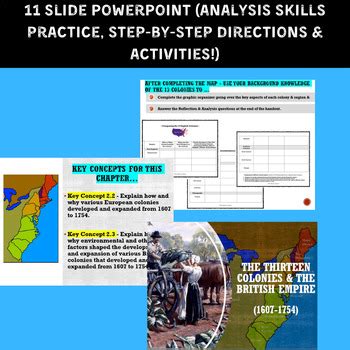 Apush And Us History The 13 Colonies Ppt Map Activity Graphic