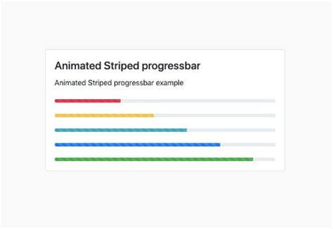 Bootstrap 4 Animated Striped Progress Bar