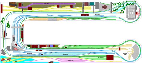 Vast Model Train Layouts And Track Plans In Ho Scale Various Projects