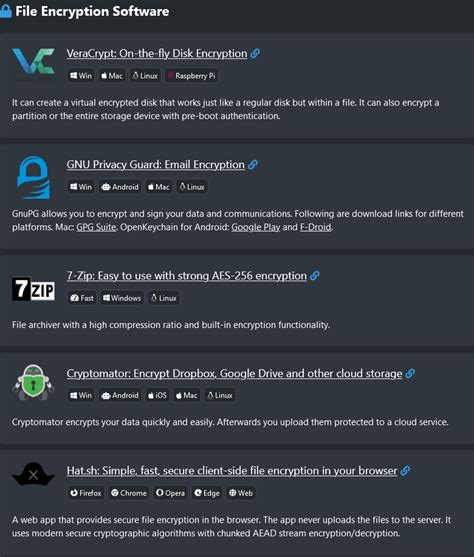 Your Primary Tool To Keep Data Secure Encryption Privacy Guides