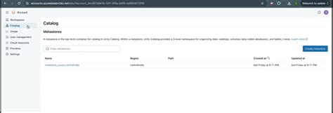 Azure Databricks Architecture Components Workflow And Why It Matters