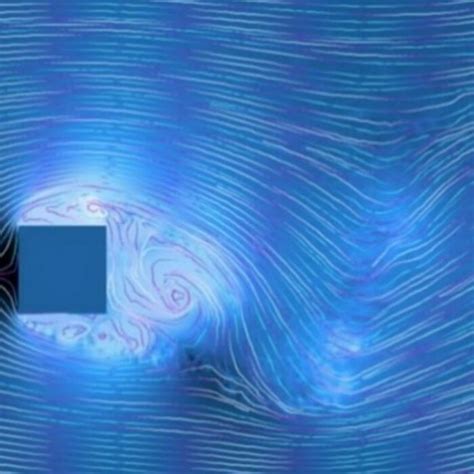 Theory Flow Teaching Demonstrate Principles Tecquipment