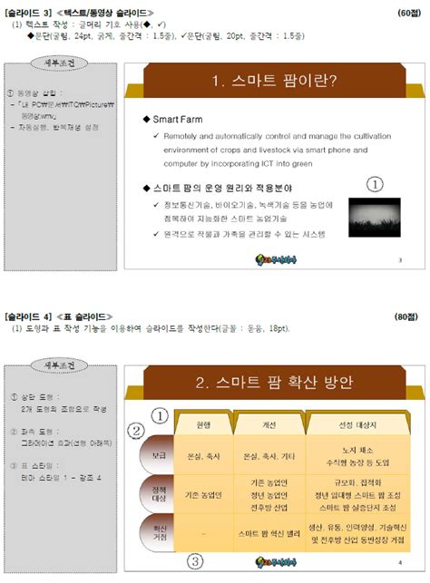 정보박사 Itq파워포인트 2021년 7월 정기검정 A형 최신기출문제 풀이 네이버 블로그