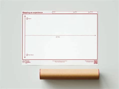 Mapping An Experience Future Leaders Platform