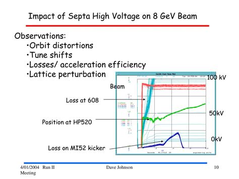 Ppt Extraction Element Layout Extraction Parameters Current Status Of